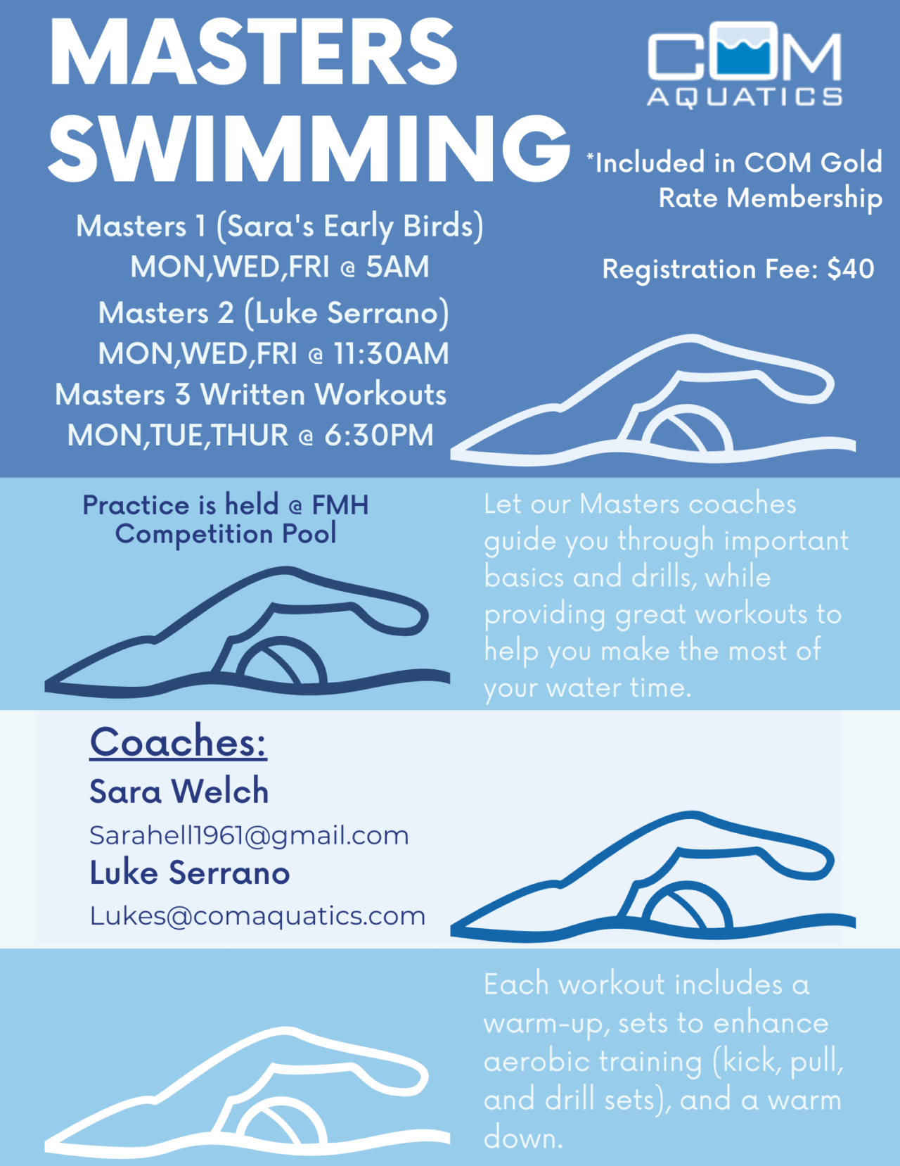 MASTERS SWIMMING | COM Aquatics
